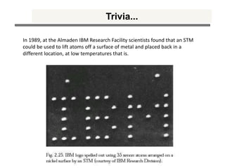 Scanning tunneling microscopy | PPTX
