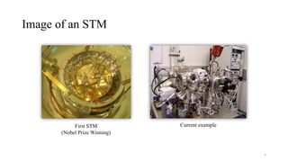 Scanning tunneling microscopy | PPTX