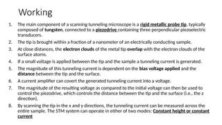 Scanning Tunneling Microscopy.pptx
