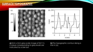 Scanning Tunnelling Microscope (STM).pdf