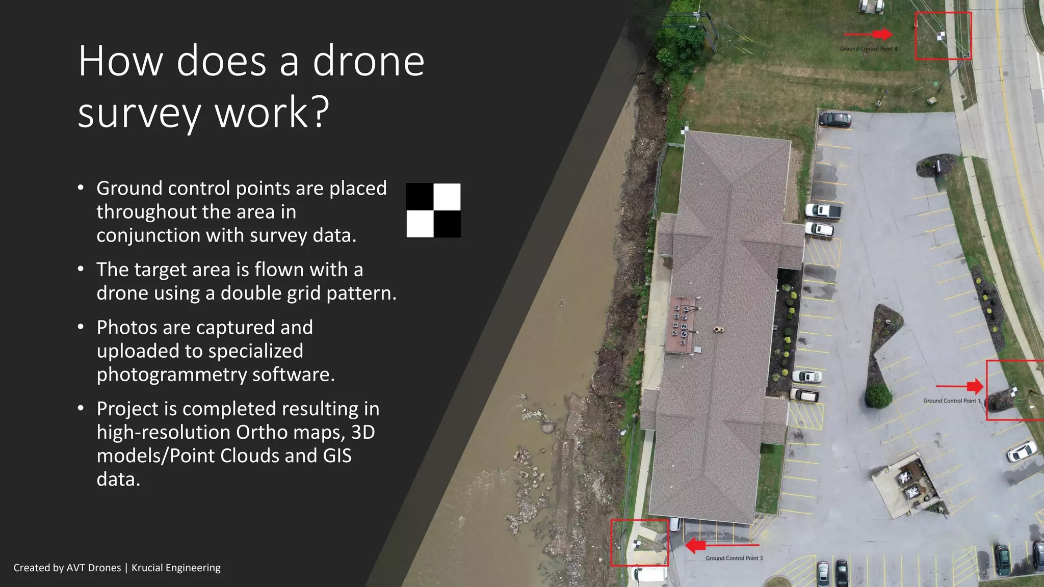 Scanning with drones | PDF