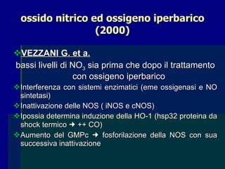 Scanno Ossido Nitrico | PPT