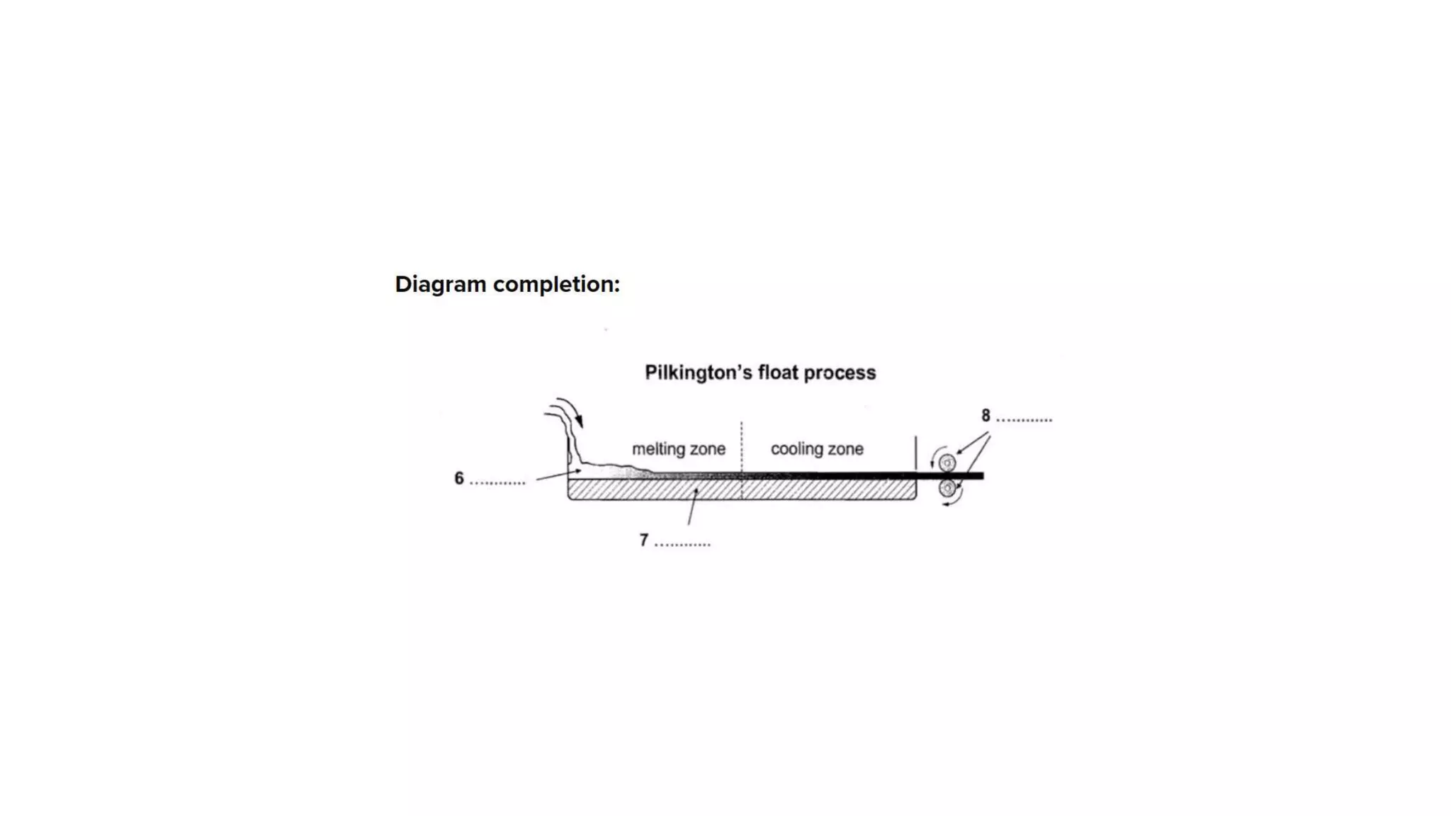 scan reading for notes, tables, diag flow.pptx