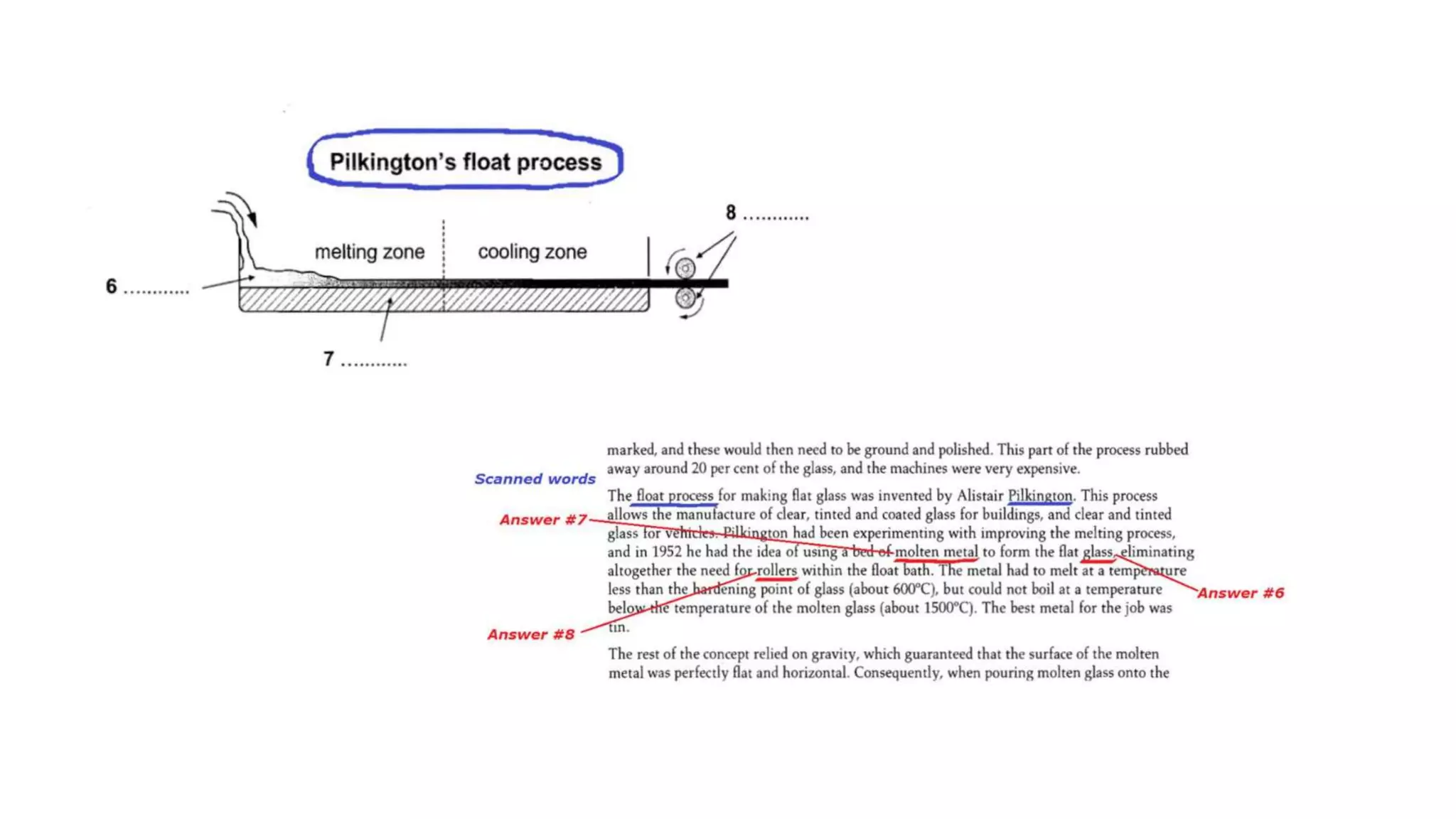 scan reading for notes, tables, diag flow.pptx