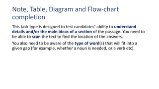 scan reading for notes, tables, diag flow.pptx