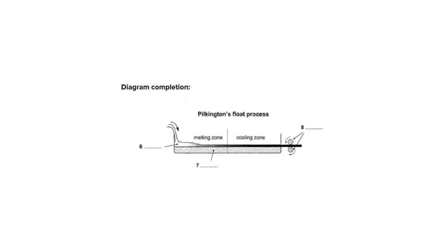 scan reading for notes, tables, diag flow.pptx