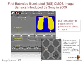 Scansen Imagers 2009 | PDF