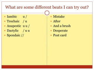 Scansion | PPTX
