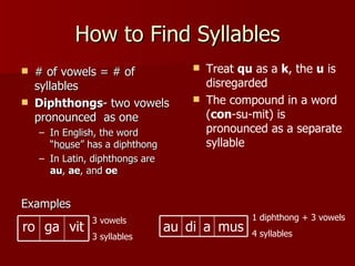 Scansion and meter | PPT | Poetry | Books and Literature