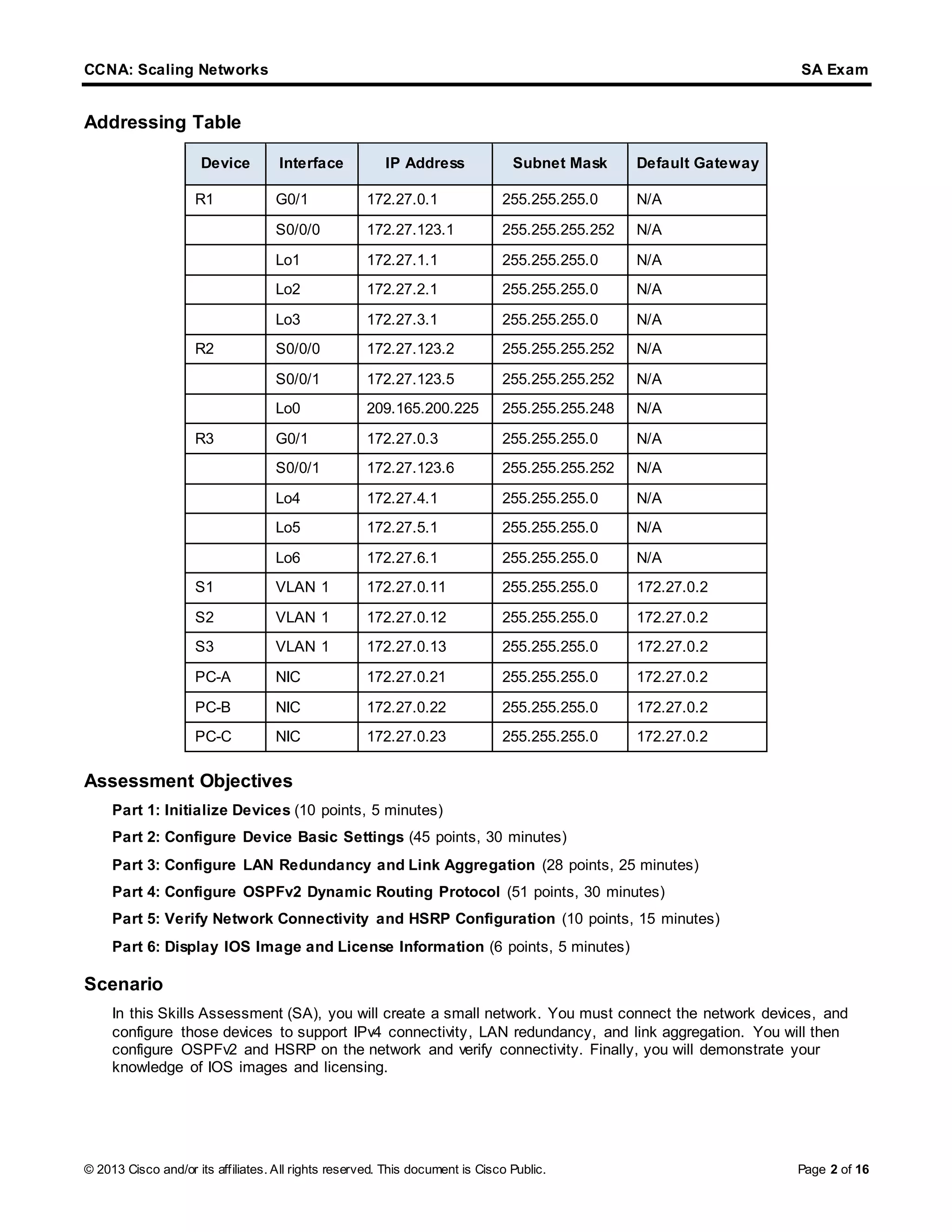 Sca n skills assess ospf - student trng - exam | DOCX