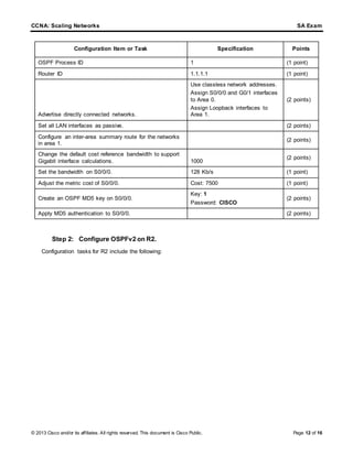 Sca n skills assess ospf - student trng - exam | DOCX