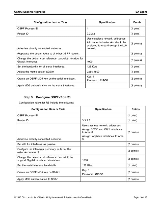 Sca n skills assess ospf - student trng - exam | DOCX | Computer Networking | Computing