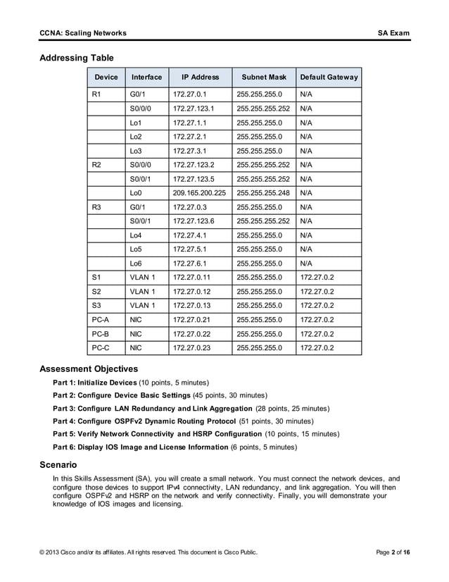 Sca n skills assess ospf - student trng - exam | DOCX | Computer Networking | Computing