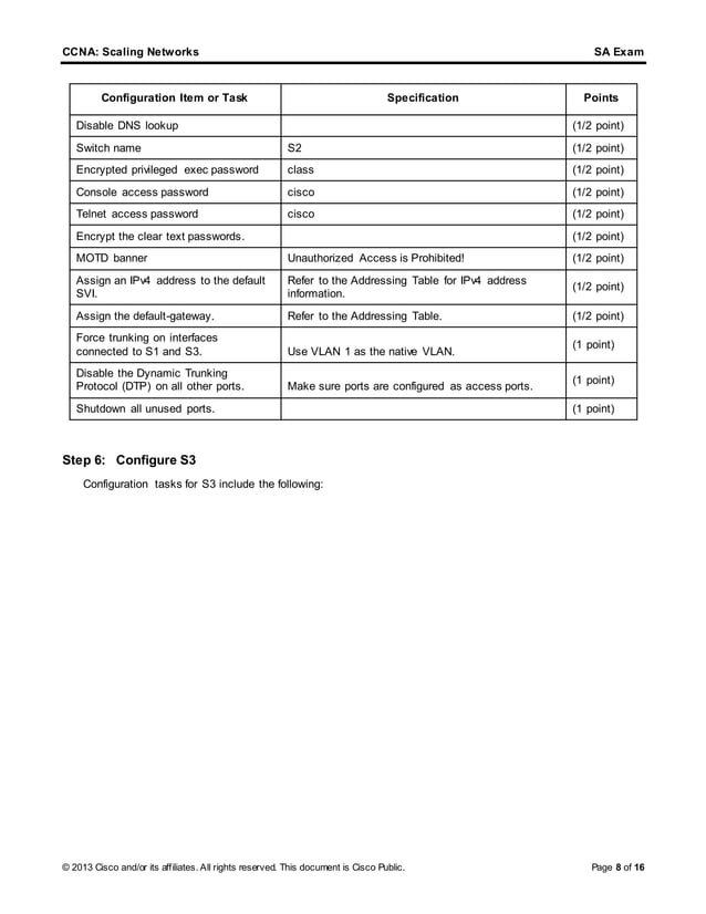 Sca n skills assess ospf - student trng - exam | DOCX | Computer Networking | Computing