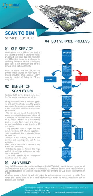 Scan to bim service brochure | PDF