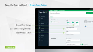 PaperCut Scan to Cloud Storage | PPTX