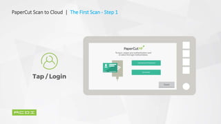 PaperCut Scan to Cloud Storage | PPTX