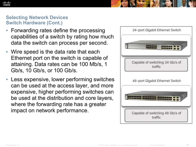 CCNA (R & S) Module 04 - Scaling Networks - Chapter 1 | PPTX