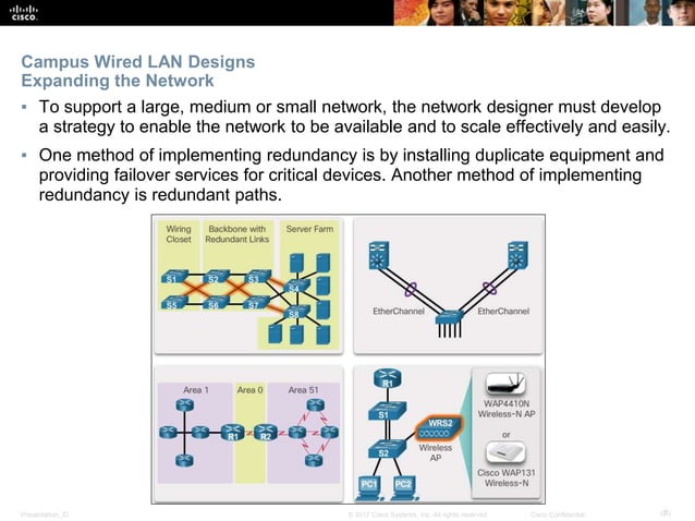 CCNA (R & S) Module 04 - Scaling Networks - Chapter 1 | PPTX