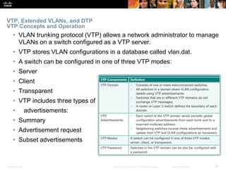 CCNA3 Verson6 Chapter2 | PPT