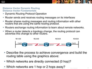 CCNA3 Verson6 Chapter5 | PPTX | Computer Networking | Computing