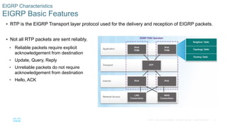 EIGRP | PDF