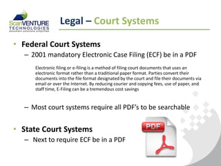 Scan Venture Introduction | PPT