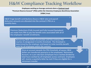 DynCorp SCA Employees HRG | PPTX | Government Support and Welfare ...