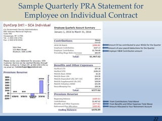 DynCorp SCA Employees HRG | PPT
