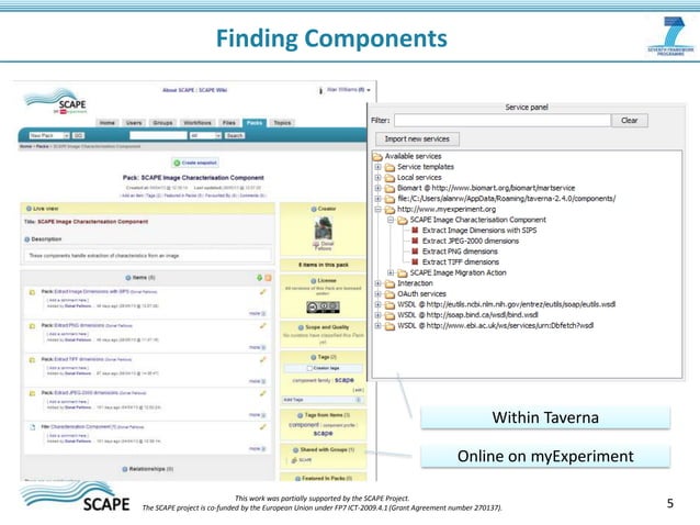 Taverna Components: The Basics | PPT