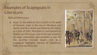 "Scapegoat as an Archetype in Literature” | PPT