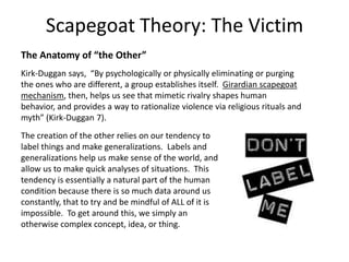 Scapegoat theory & Christianity | PPTX