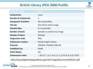 Scape information day at BL - Using Jpylyzer and Schematron for validating JPEG2000 files | PDF