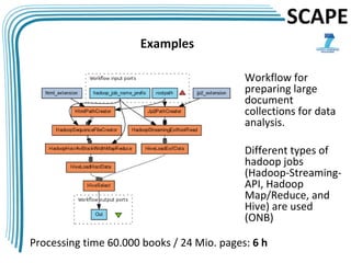 Preservation Workflows with Taverna | PPT