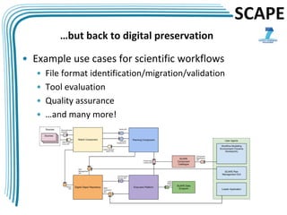 Preservation Workflows with Taverna | PPT
