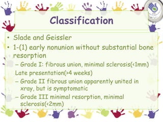 Scaphoid nonunion | PPT