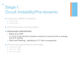 Scapholunate injuries part 2 - by Hussain Algawahmed | PPTX