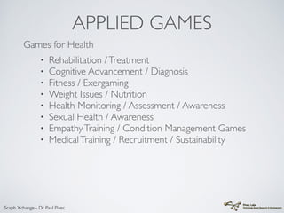 Scaph xchange zurich talk | PPT