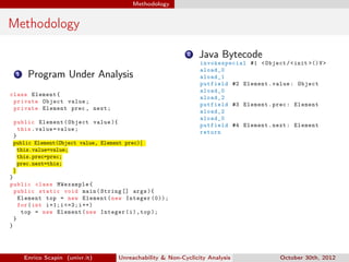 Thesis presentation | PPT