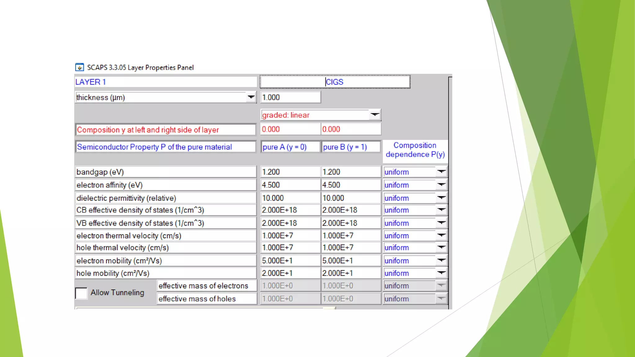 Solar cell Modeling with Scaps 1-D | PPTX