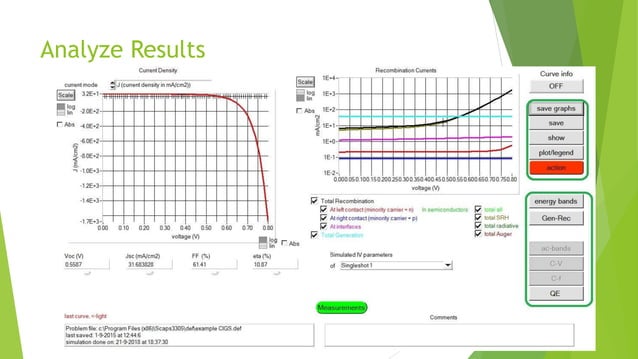 Solar cell Modeling with Scaps 1-D | PPTX