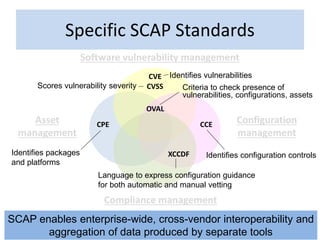 Automating Enterprise IT Management by Leveraging Security Content Automation Protocol (SCAP) | PPT