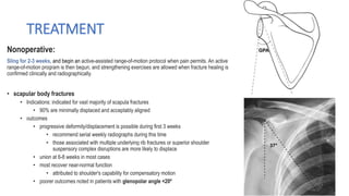 A review of Scapula Fractures with it's managment.pptx