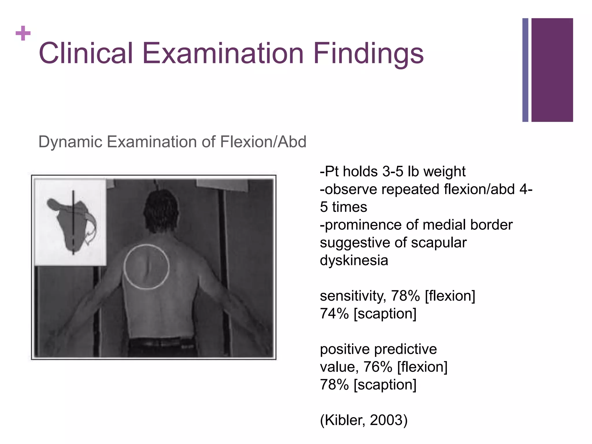 Scapular dyskinesia and its relationship to rotator cuff impingement ...