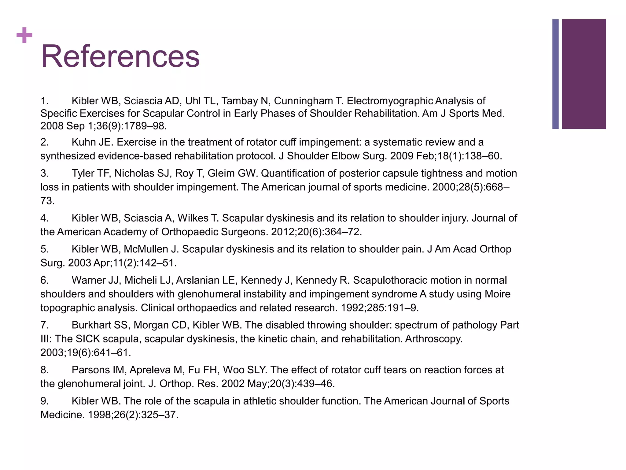 Scapular dyskinesia and its relationship to rotator cuff impingement ...