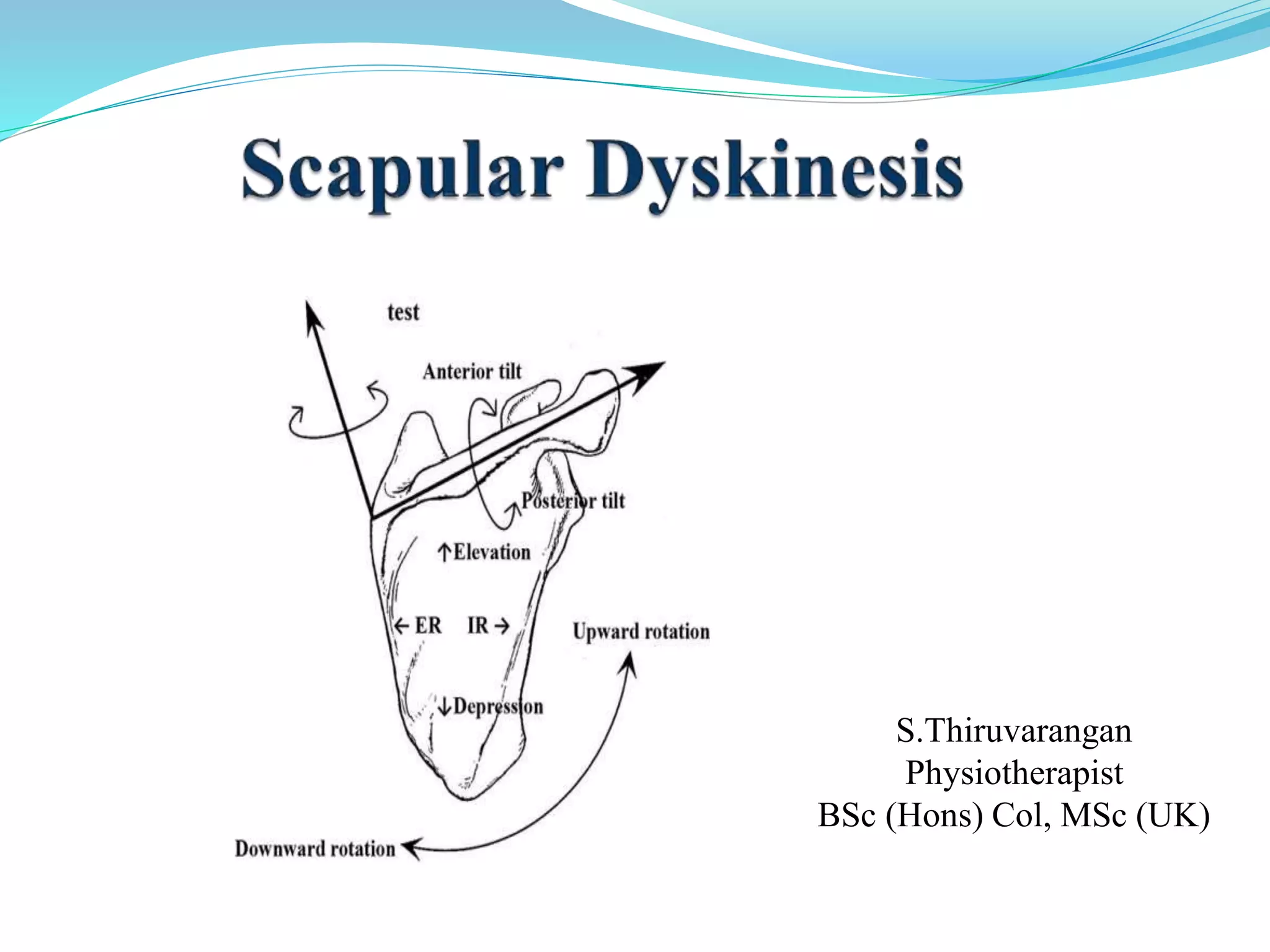 Scapular Dyskinesis.pptx