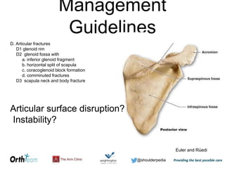 Scapular fractures | PPTX