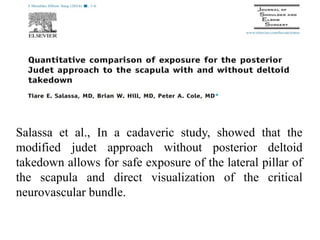Scapula surgical approaches ppt | PPTX