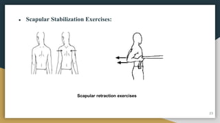 Scapulohumeral rhythm and exercises | PDF