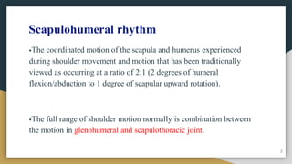 Scapulohumeral rhythm and exercises | PDF | Death, Injury, or Military ...